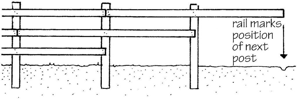 How to build a fence - a guide to erecting a post and wire fence